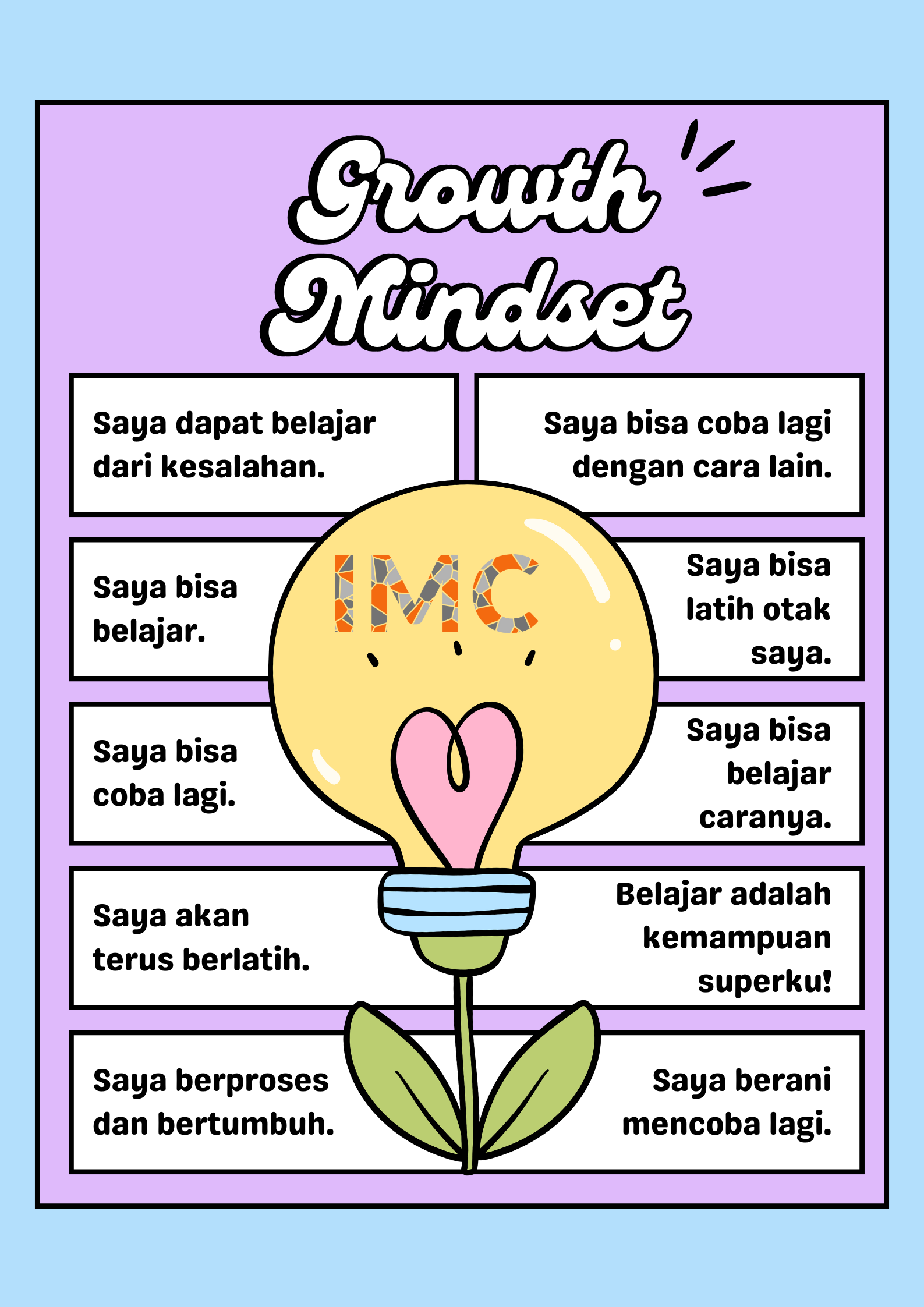 Freebies : Free Poster Growth Mindset – IndonesiaMontessori.Com